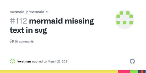Mermaid Missing Text In Svg Issue 112 Mermaid Js Mermaid Cli GitHub