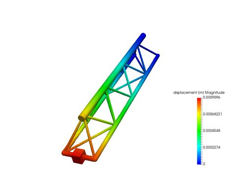 Linear Static Analysis Of Crane Copy By Rfrunza Simscale