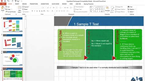 What Is Sample T Test Advance Innovation Group Blog