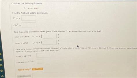 Solved Consider The Following Function F X X X Find Chegg Com