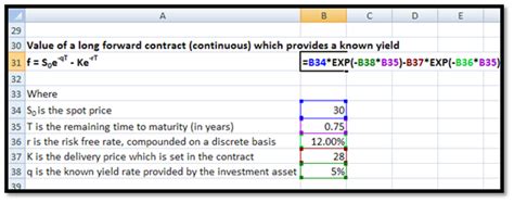 How To Calculate The Value Of A Forward Contract In Excel