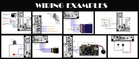 Low Cost Linux Embedded SMD Module CoreWind Technology
