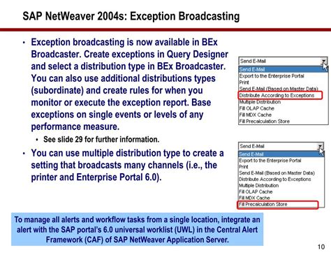 Ppt Invaluable Lessons For Distributing Reports With Sap Bex