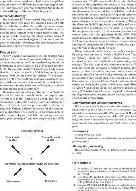 Screening Strategy Download Scientific Diagram