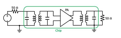 Microstrip Impedance Matching Forum For Electronics