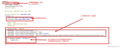 Unity Webgl版本客户端处理跨域不能访问的问题unity Webgl 跨域 Csdn博客