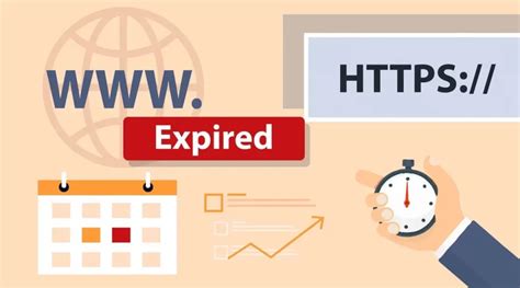 Perbedaan Aged Domain Dropped Domain Dan Expired Domain