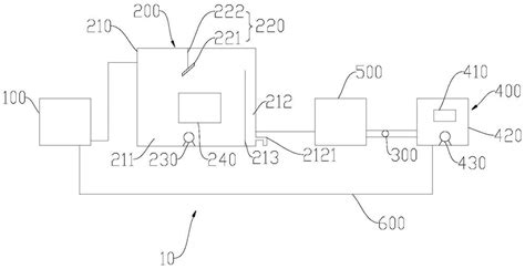 Mariculture Circulating Water Treatment System And Method Thereof Eureka Patsnap
