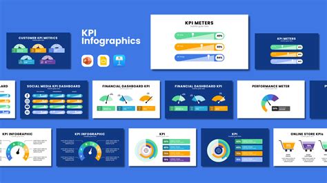 Kpi Infographics Slideograph Our Slides Sell