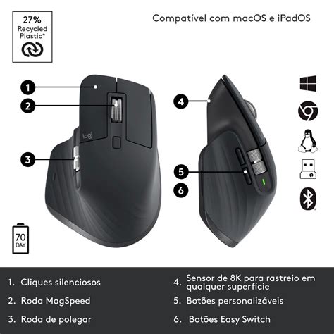 Logitech MX Master 3s Wireless Bluetooth Mouse Graphite 8000 DPI 910 006559