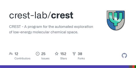 pull requests · crest lab crest · github