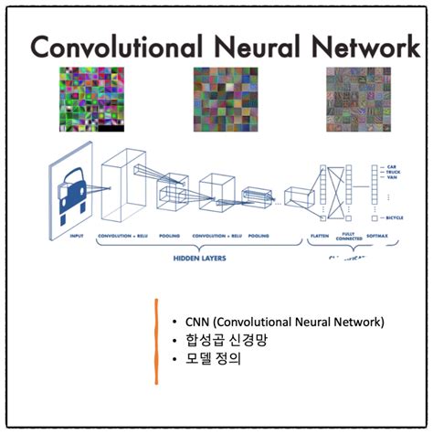 Pytorch 합성곱 신경망convolutional Neural Network Cnn 모델 정의 샘플 코드 네이버 블로그