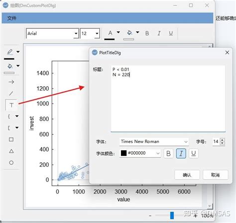 利用dmsas绘制常用的统计图：散点图 知乎