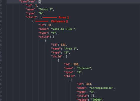 Objective C Nsdictionary Parsing Nested Json Stack Overflow