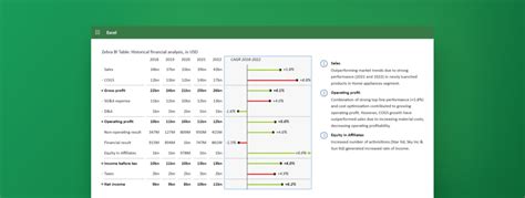 How To Calculate Percent Change In Excel Zebra BI