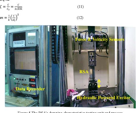 Figure 5 From Development And Analysis Of A Regenerative Shock Absorber For Vehicle Suspension
