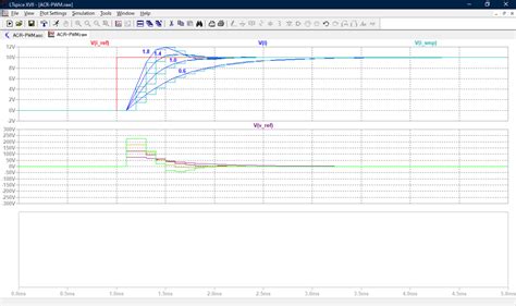 Current Control Simulation By LTspice The Negligible Lab International