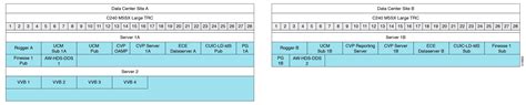 Solution Design Guide For Cisco Unified Contact Center Enterprise Release Unified CCE