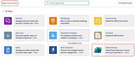 Create Salesforce Scratch Org Cloning Dreamhouse App Form Github