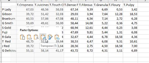 Run Preference Mapping Analysis In Eyeopenr