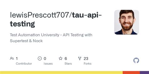 Github Lewisprescott Tau Api Testing Test Automation University