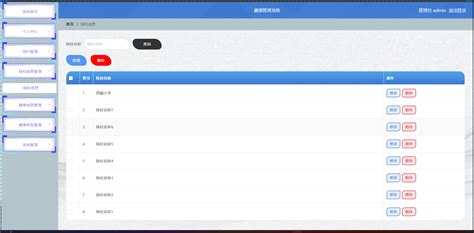基于uniapp springboot校园学校趣事管理系统app csdn博客
