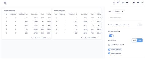 Dashboard Email Subscription Seems To Cache Incorrect Settings Issue