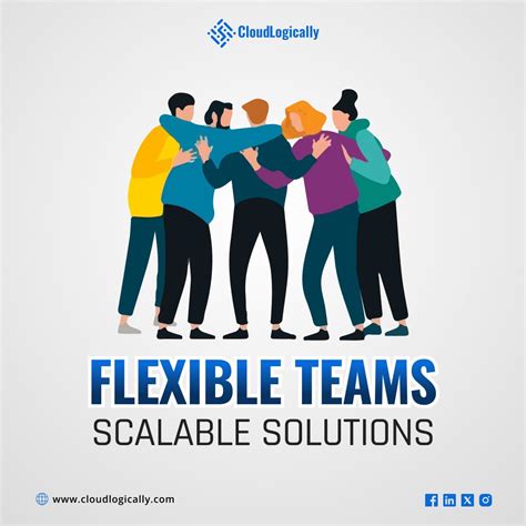 teamwork collaboration innovation scalablesolutions flexibleteams cloudlogically