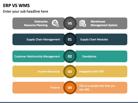 ERP Vs WMS PowerPoint And Google Slides Template PPT Slides