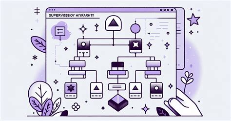 Modelling Supervision Hierarchy For Stateful Game Objects In Elixir · Elixir Merge