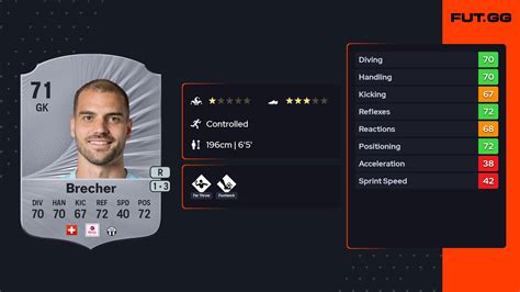 Yanick Brecher Ea Fc 26 Ratings Prices And Cards Fut Gg