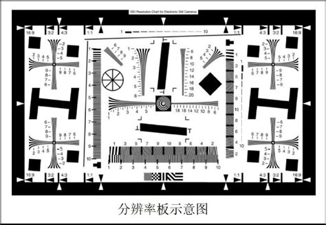 高精度分辨率板，光学分辨率板，美标分辨率板