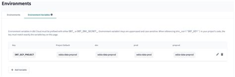 Managing Multiple Bigquery Projects With One Dbt Cloud Project Xebia