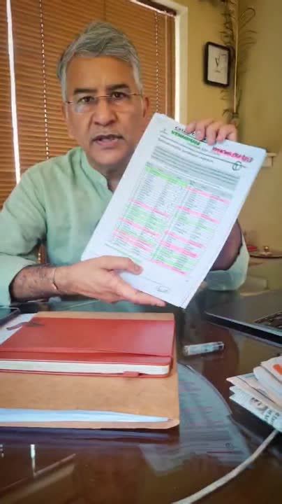 Dr Seema Tiwari On Linkedin Wayandlandslide Uttarakhand Himachalpredesh