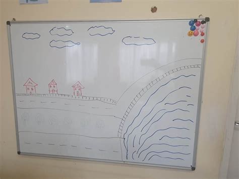 Педагогическа ситуация по Образователно направление Околен свят на тема По земя във въздуха и