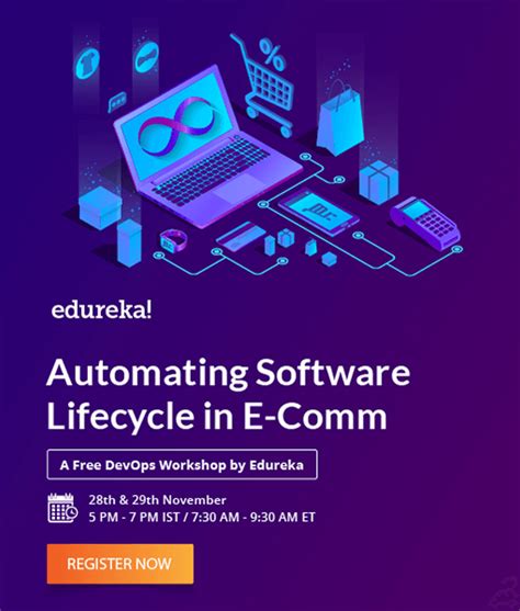 Java Sqrt Method Program To Find Square And Square Root Edureka