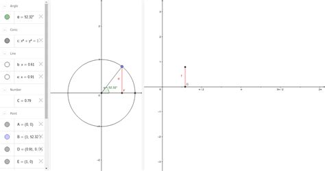 Geogebra Sine Function Geogebra