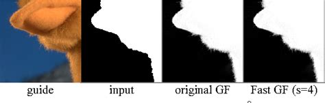 Figure 4 From Fast Guided Filter Semantic Scholar
