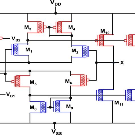 cntfet‐based implementation of ccii ²⁰ download scientific diagram