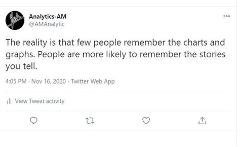 Ahmed Mohamed On Linkedin Artificialintelligence Ai Machinelearning Ml Datascience Bigdata
