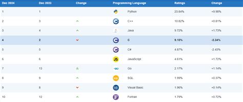 What Is Python Affiliate Alliance What Is Python Affiliate Alliance