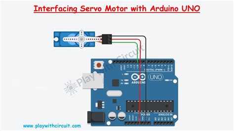 Interfacing Servo Motor With Arduino Structables
