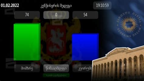 “ოცნების” ერთპარტიული რეზოლუცია ოლიგარქის გუნდმა რუსეთის ხსენება ვერ გაბედა გურიის მოამბე