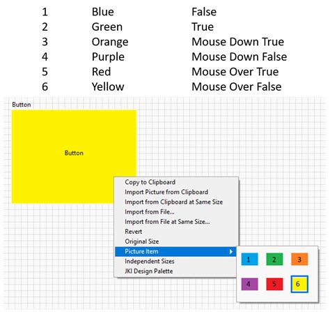 What Do The Picture Items Mean For A Boolean Control A Short Guide Ni Community