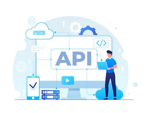 A Beginners Guide To Application Programming Interfaces Apis Best