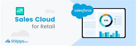 Salesforce Retail Implementation Guide 2025 ☁️ Salesforce Apps