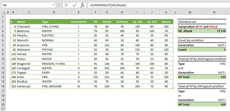 What Is Sumproduct In Excel My XXX Hot Girl