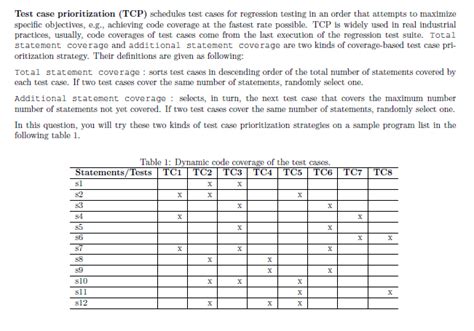 Solved Test Case Prioritization Tcp Schedules Test Cases
