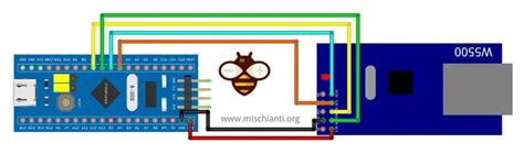 Stm32 Ethernet W5500 With Plain And Ssl Renzo Mischianti