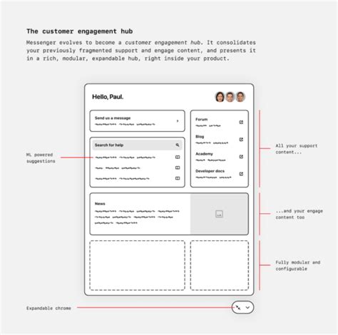 Reinventing Our Wheel The Vision Behind Intercoms Messenger
